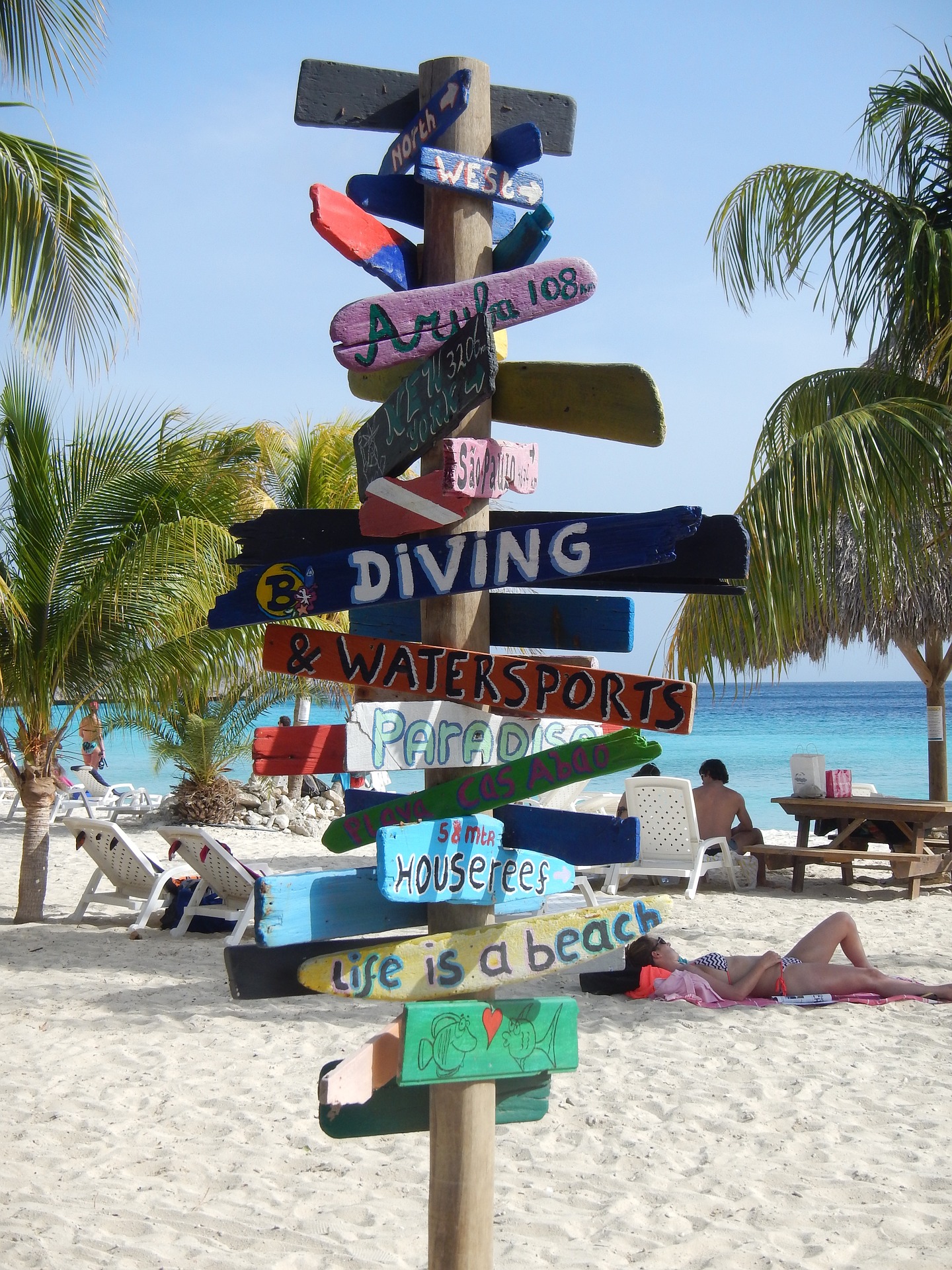 Aruba, Bonair und Curacao - die ABC-Inseln - Reisebüro Specht
